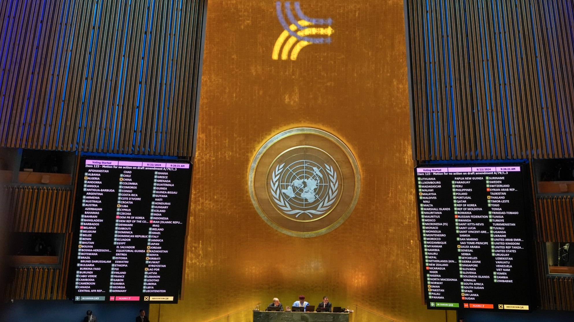 Leaders at UN urge world's richest to do more on climate