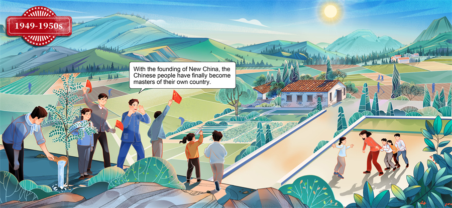 New China's 75-year journey through the eyes of a tree