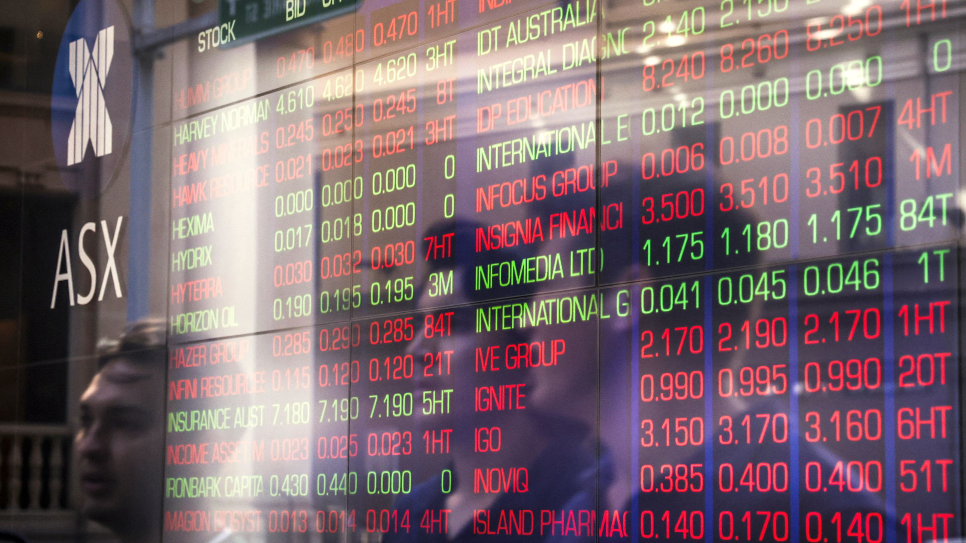 Tariff concerns: US stock futures tumble as market rout deepens globally