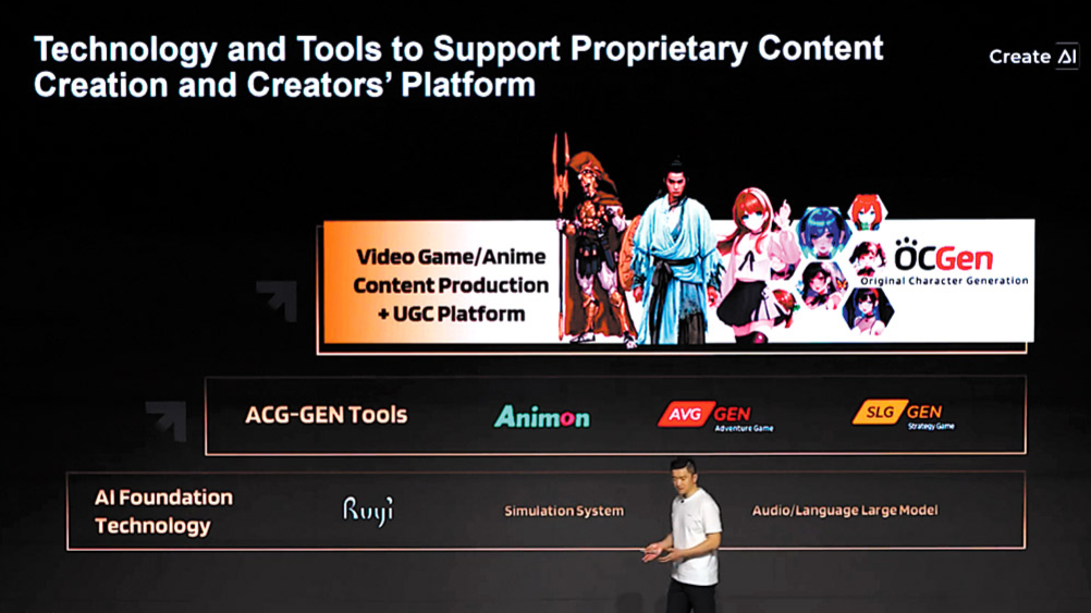 CreateAI speeding up move into video games, animation sector